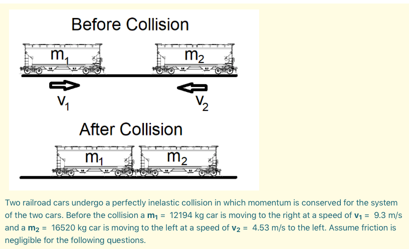 Solved 1.) What is the impulse delivered to the system of | Chegg.com