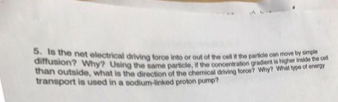 Solved Is the net electrical driving force into or out of | Chegg.com