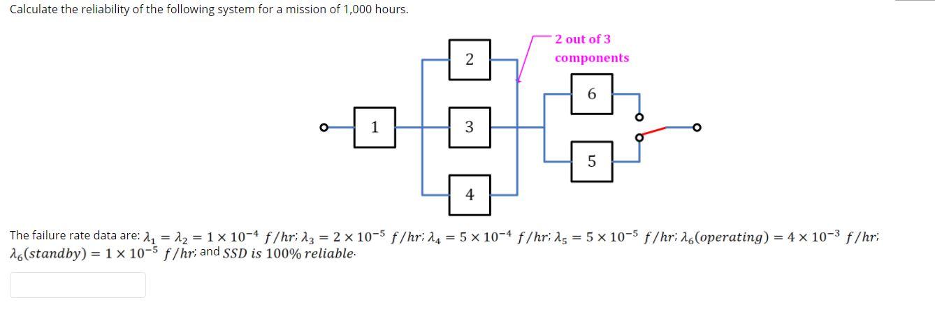Solved Calculate the reliability of the following system for | Chegg.com