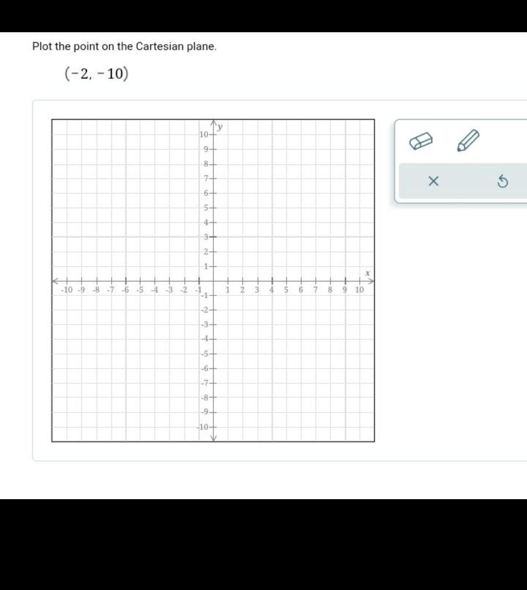 Solved Plot the point on the Cartesian plane. (−2,−10) | Chegg.com