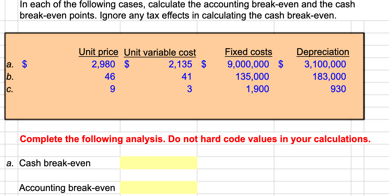 Solved In each of the following cases, calculate the | Chegg.com