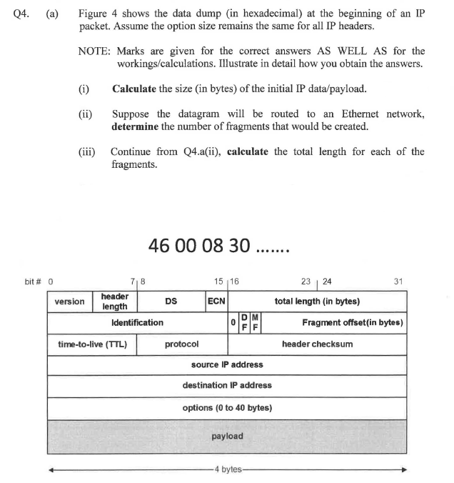 Solved Q4. (a) a Figure 4 shows the data dump (in | Chegg.com