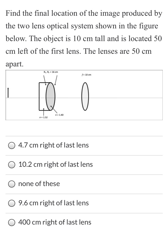 Solved Find the final location of the image produced by the | Chegg.com