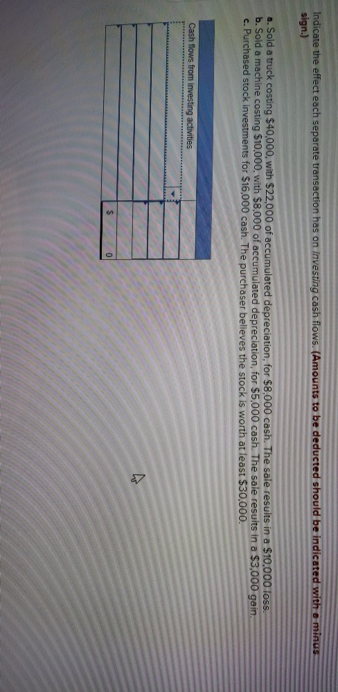 Solved Indicate the effect each separate transaction has on | Chegg.com