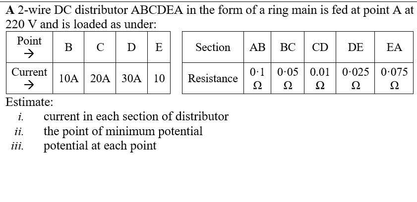Solved A 2-wire DC distributor ABCDEA in the form of a ring | Chegg.com