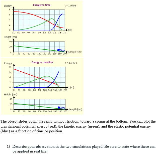 Solved Energy vs. time t = 1.940 $ Energy 8 6 4 2 0 t(s) 0.0 | Chegg.com