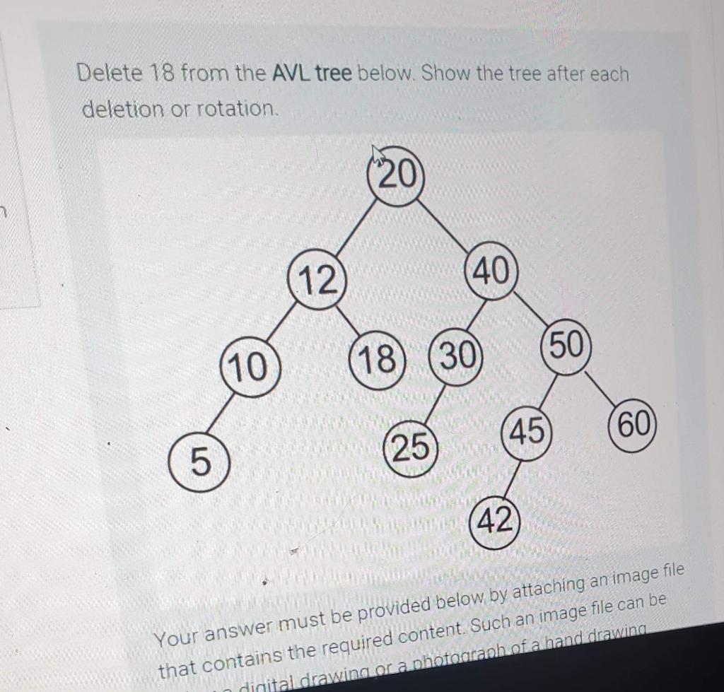 Solved Delete 18 from the AVL tree below. Show the tree | Chegg.com