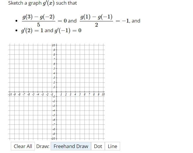Solved Sketch a graph g′(x) such that - 5g(3)−g(−2)=0 and | Chegg.com
