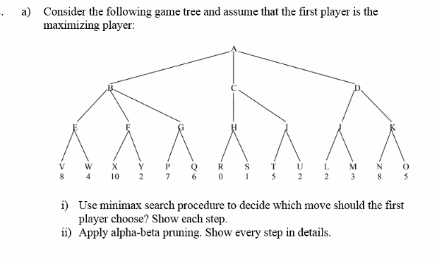 Solved · a) Consider the following game tree and assume that | Chegg.com