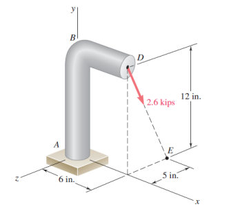 Solved A 2.6 -kip force is applied at Point D of the cast | Chegg.com