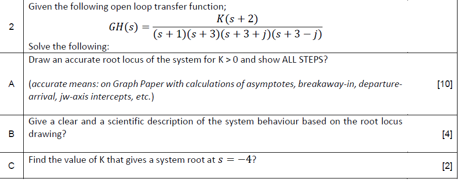 Solved = N Given the following open loop transfer function; | Chegg.com