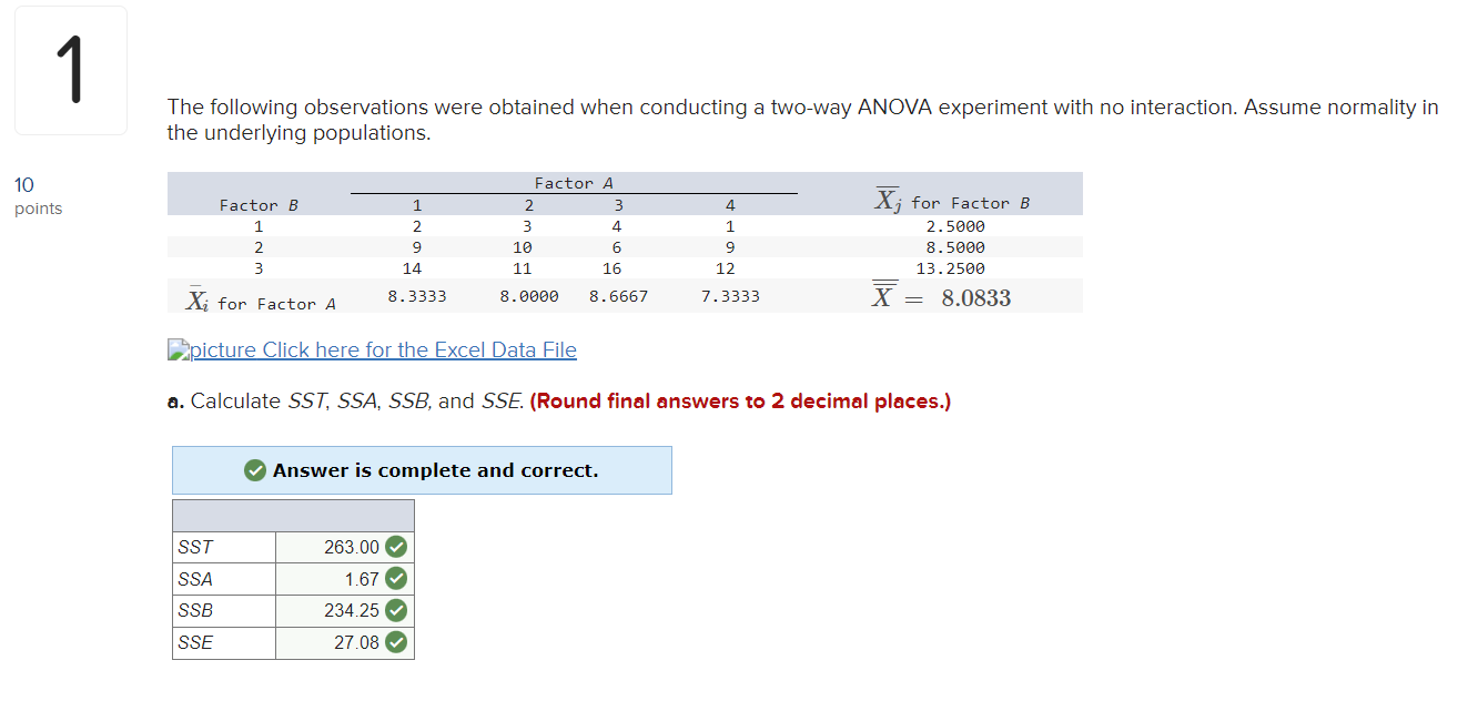 Solved The following observations were obtained when | Chegg.com