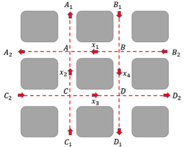 Solved The figure shows the traffic flow for a network of | Chegg.com