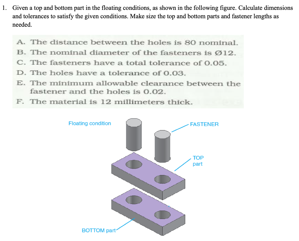 Solved Given a top and bottom part in the floating | Chegg.com