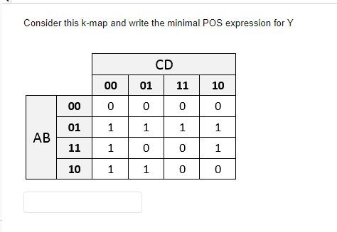 Solved Consider this k-map and write the minimal POS | Chegg.com