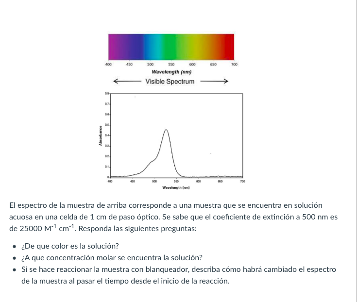 450 600 650 700 500 550 Wavelength (nm) Visible | Chegg.com