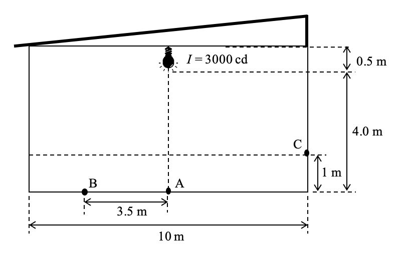 Solved A long corridor as shown in the figure below is 10 m | Chegg.com