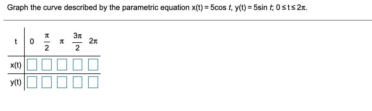Solved Graph the curve described by the parametric equation | Chegg.com