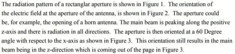 Solved Figure 2 Figure 3The radiation pattern of a | Chegg.com