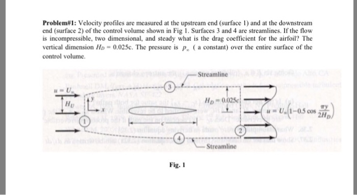 Solved Problem#1: Velocity profiles are measured at the | Chegg.com