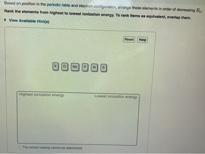 Solved Based on position in the periodic table and electron | Chegg.com