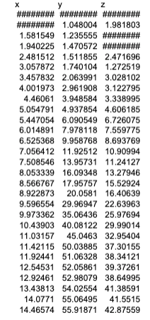 Solved Embedded in Matlab is a .csv file called | Chegg.com