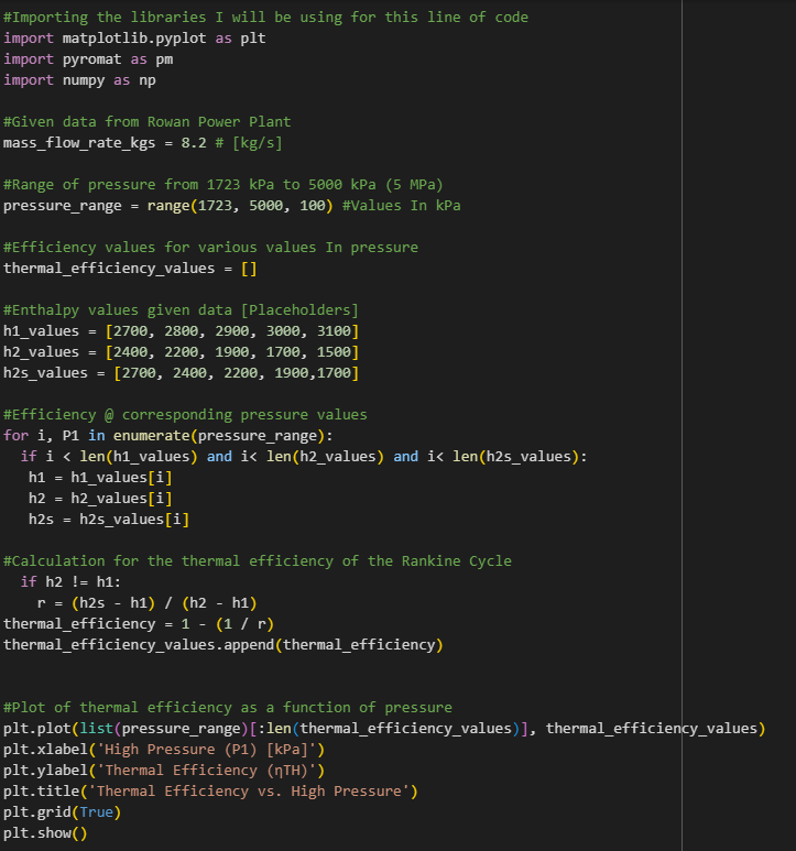 Solved \#Importing the libraries I will be using for this | Chegg.com