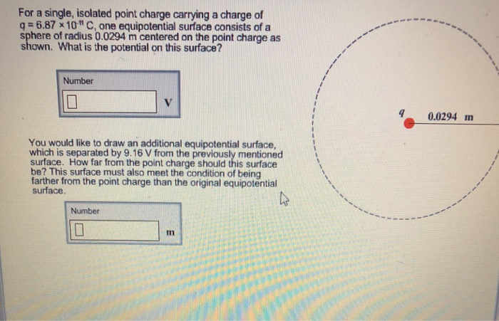 Solved For a single, isolated point charge carrying a charge | Chegg.com