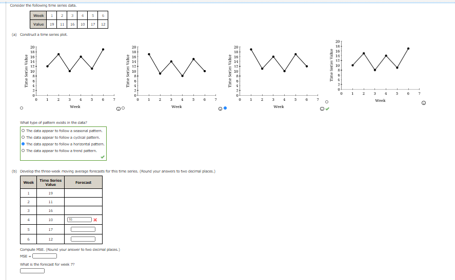 Solved Consider the following time series data. Week 3 5 12 | Chegg.com