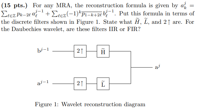 (15 pts.) For any MRA, the reconstruction formula is | Chegg.com