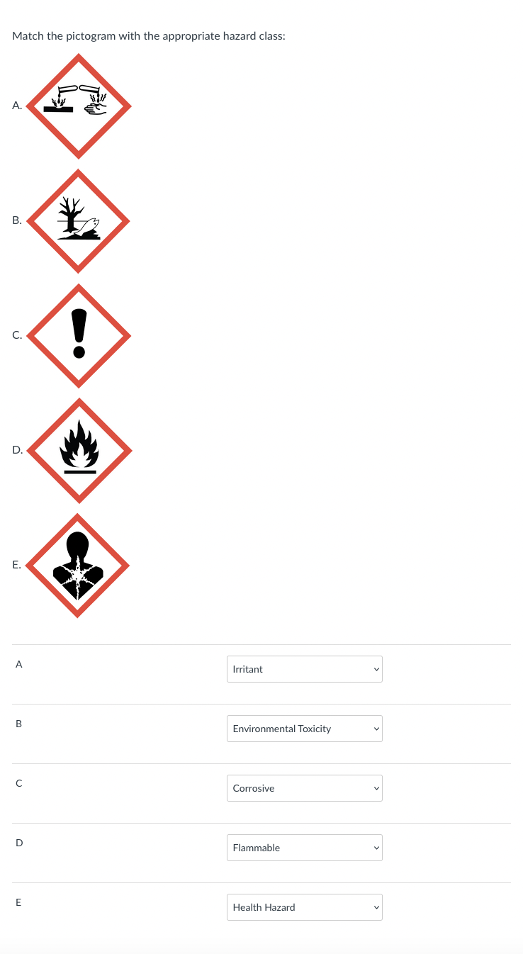 Solved Match the pictogram with the appropriate hazard | Chegg.com