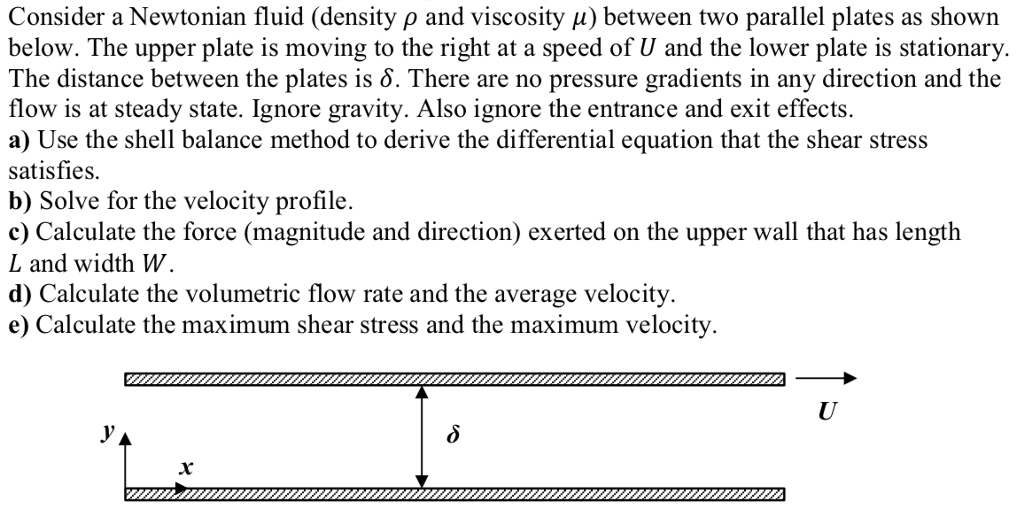 Solved Consider a Newtonian fluid (density ρ and viscosity | Chegg.com