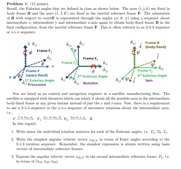 Solved Problem 1. (15 points) Recall, the Eulerian angles | Chegg.com