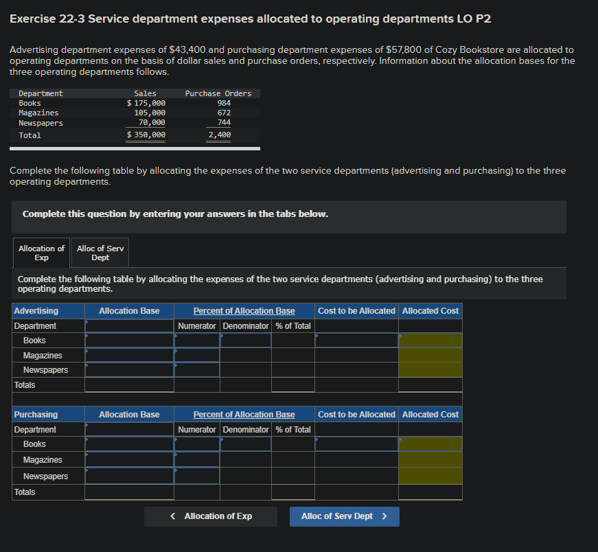 Solved Exercise 22-3 Service department expenses allocated | Chegg.com