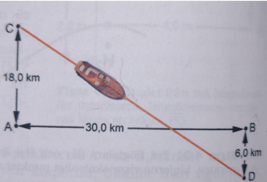 Solved Two radio transmitters, A and B, broadcast the | Chegg.com