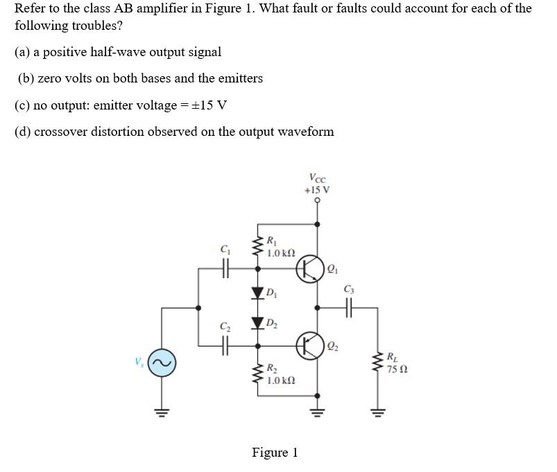 Solved Refer to the class AB amplifier in Figure 1. What | Chegg.com