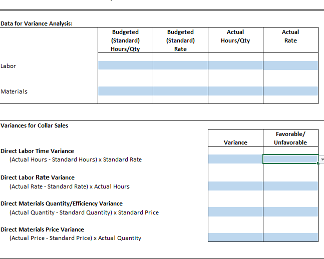Solved Variance Analysis: Prepare the data in the | Chegg.com