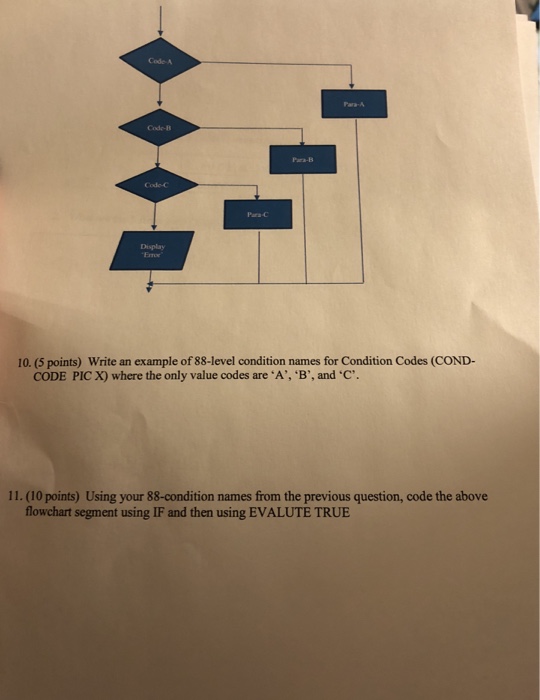 Solved Chapters 1/17: 1. (5 points) What are the 5 COBOL | Chegg.com