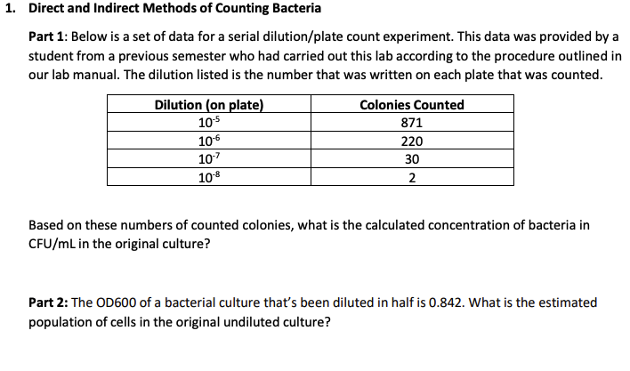 Solved 1. ﻿Direct and Indirect Methods of Counting | Chegg.com