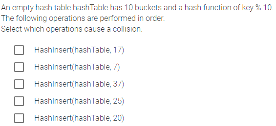 Solved An empty hash table hashTable has 10 buckets and a | Chegg.com