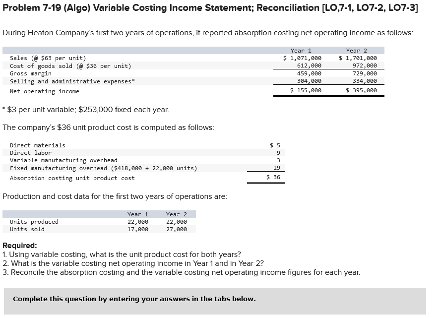 Solved Problem 7-19 (Algo) Variable Costing Income | Chegg.com