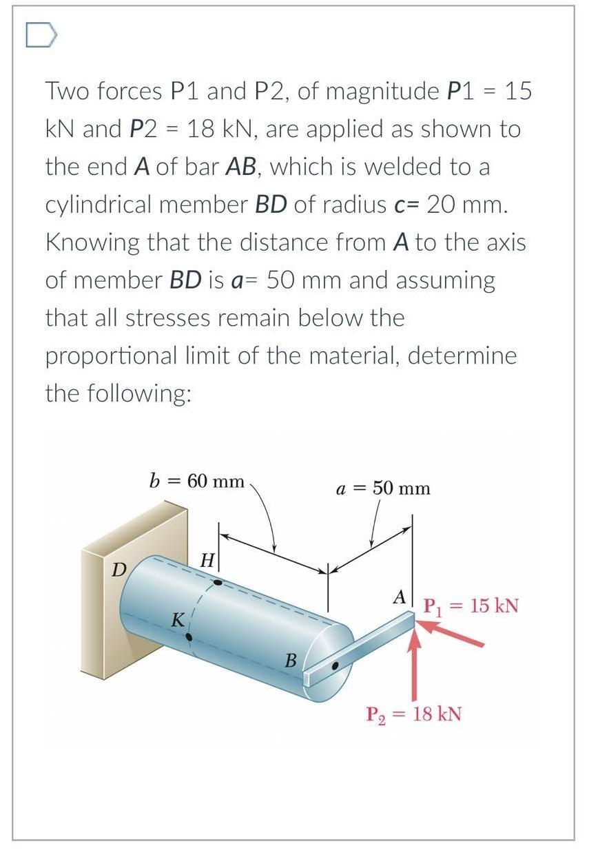 [Solved]: a. what is the absolute value of the axial stress