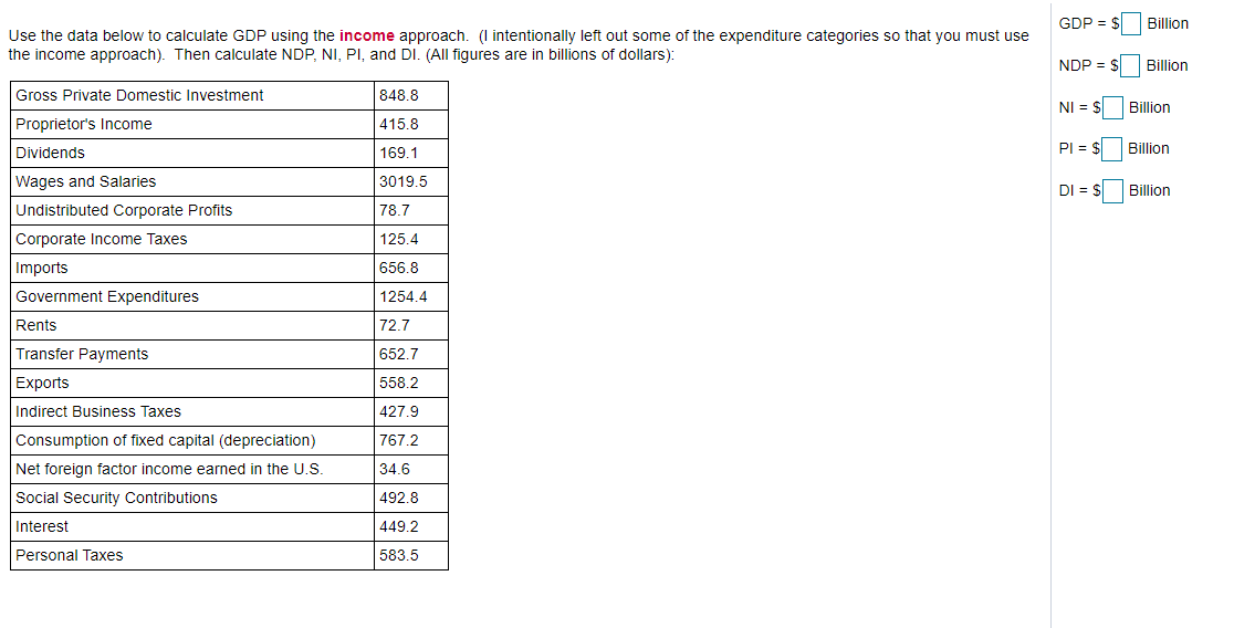 Solved GDP = $ Billion Use the data below to calculate GDP | Chegg.com