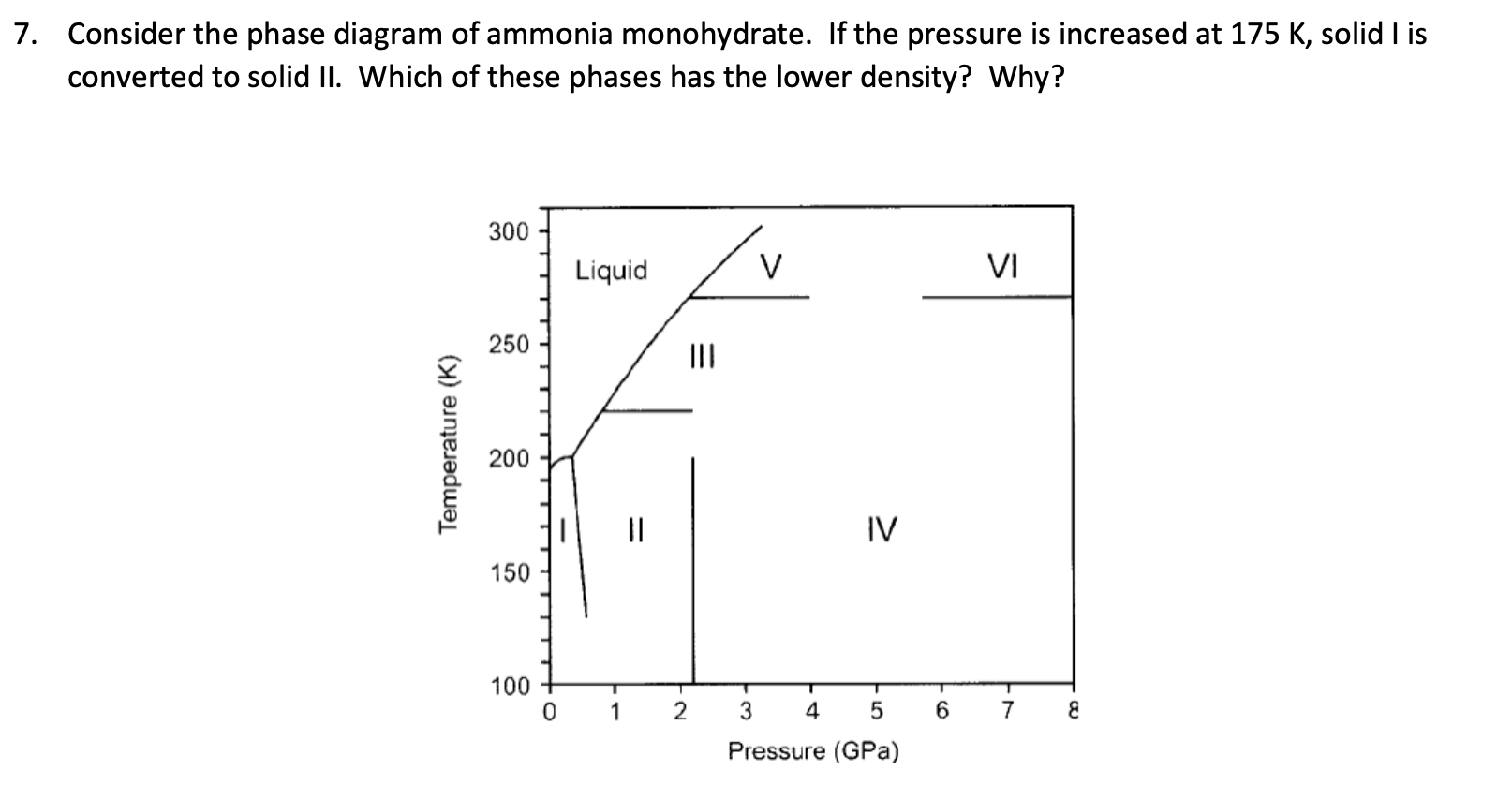 Solved 7. Consider the phase diagram of ammonia monohydrate. | Chegg.com
