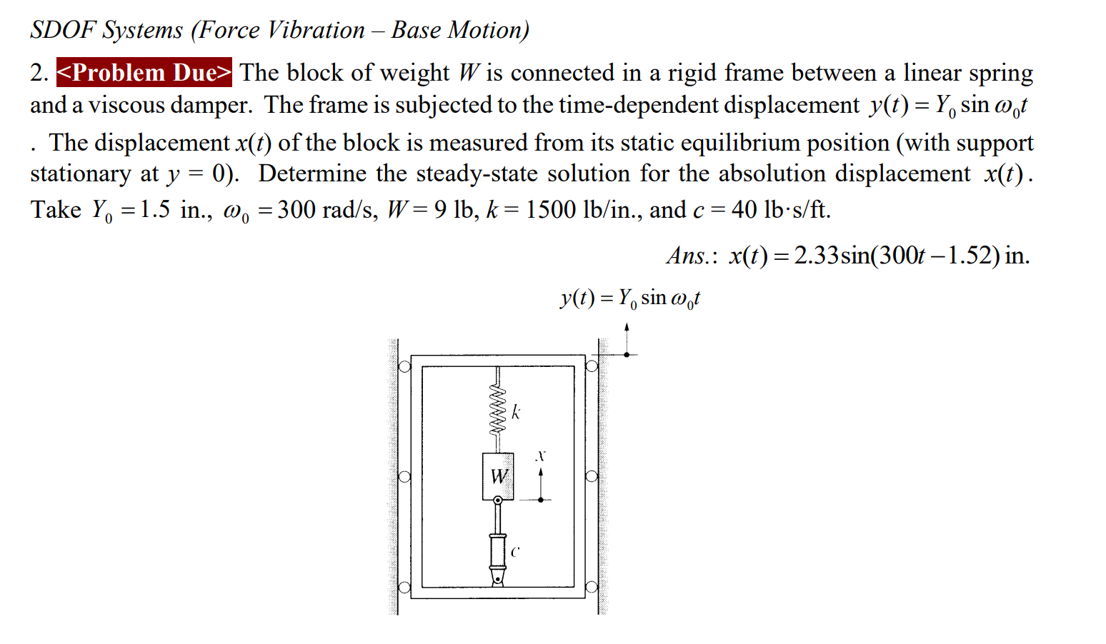 Solved a = 0 SDOF Systems (Force Vibration – Base Motion) 2. | Chegg.com
