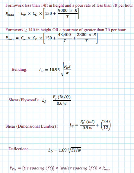 Design wood formwork for a cast-in-place concrete | Chegg.com