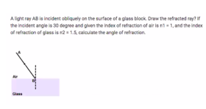 Solved A light ray AB is incident obliquely on the surface | Chegg.com