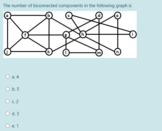 Solved The number of biconnected components in the following | Chegg.com
