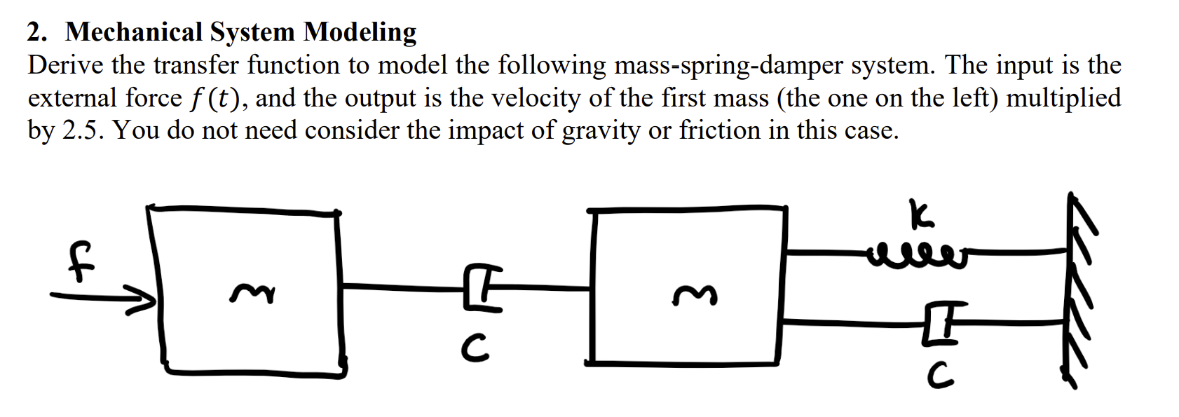 Solved 2. Mechanical System Modeling Derive the transfer | Chegg.com