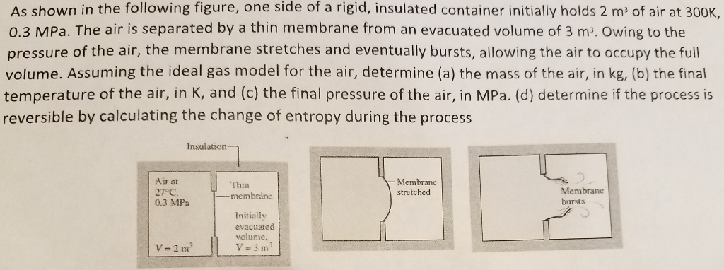 Solved As shown in the following figure, one side of a | Chegg.com